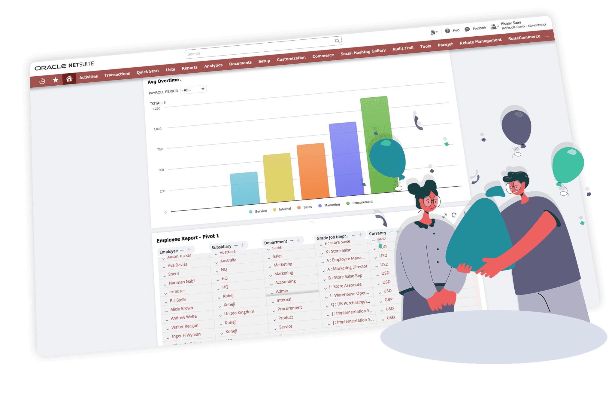 NetSuite Human Capital Management - InoPeople